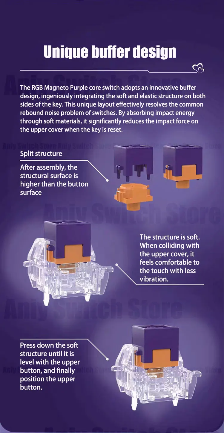 Магнитный переключатель TTC King of Magnetic Purple Core Switch ...