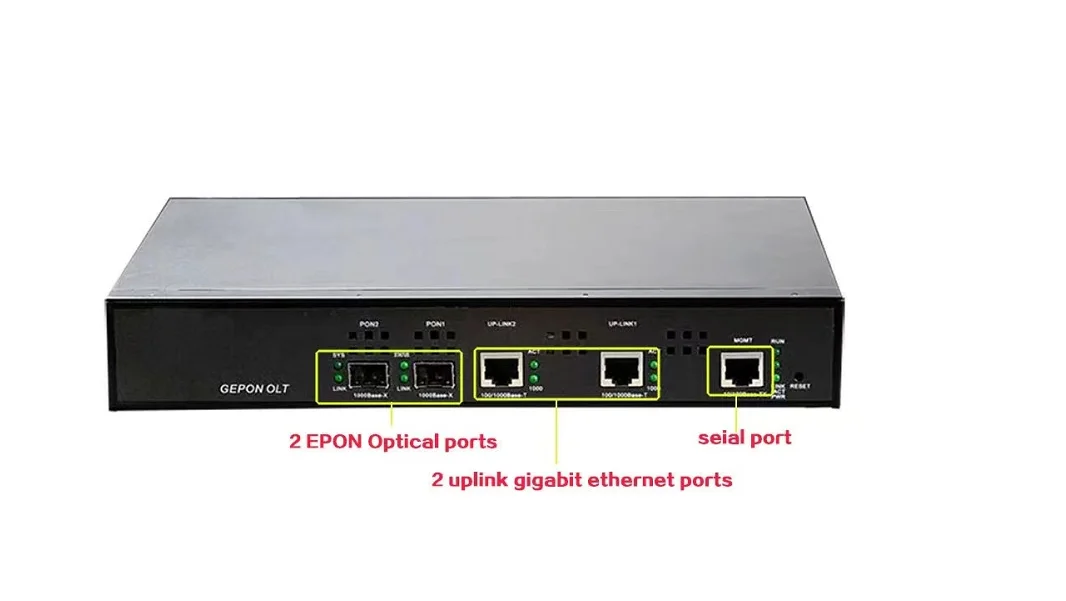 2 puertos EPON OLT 2PON WEB SNMP CLI Compatible con HUAWEI ZTE ...