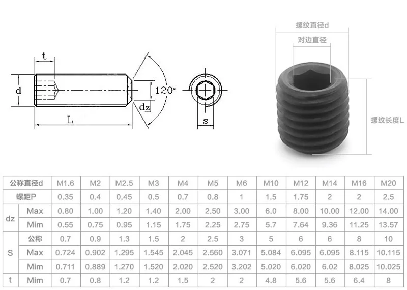 VIS,M2-2MM--Vis sans tête en acier allié, M2,M2.5,M3,M4 * L = 3,4,5,6,8 ...