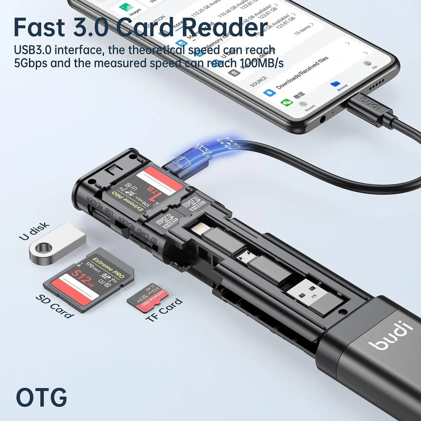 BUDI-Multifunct-9-In-1-SD-Card-Reader-Cable-USB-3-0-High-Tool-Reader ...