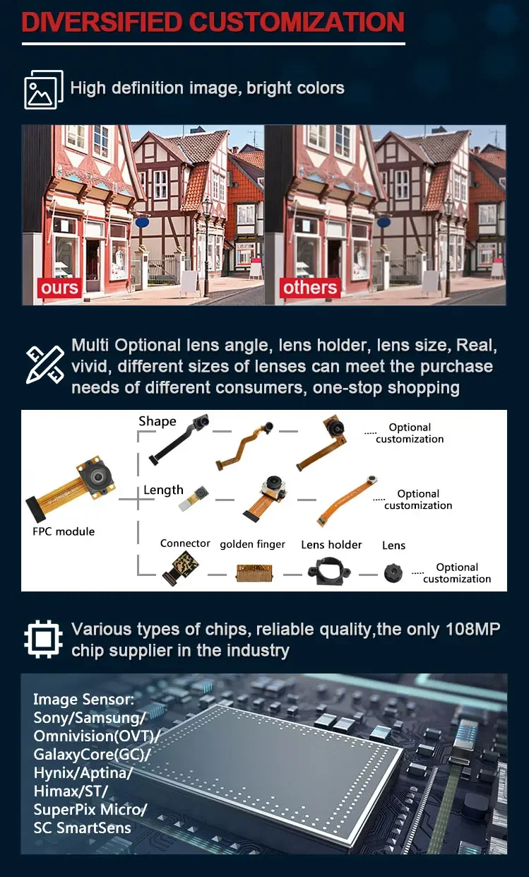 Модуль монохромной камеры USB3.0 MT9J003 Сенсорный модуль камеры 38*38 ...