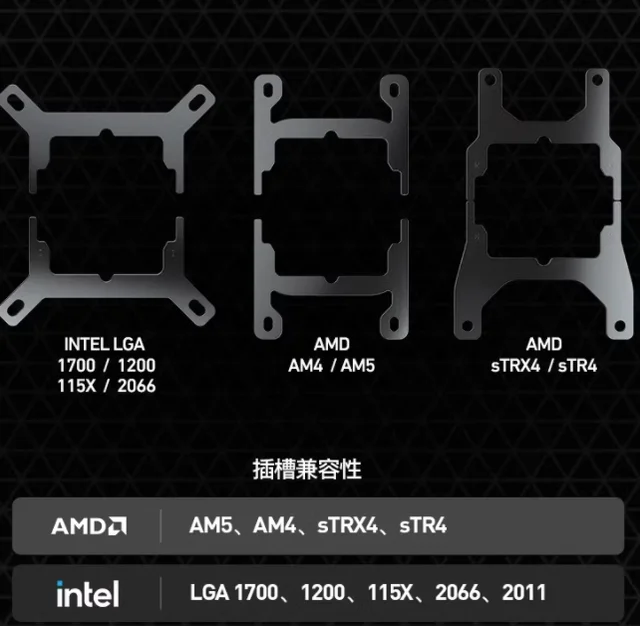 New for Intel AMD AM4 cpu cooler adapter bracket kit for Corsair iCUE ...