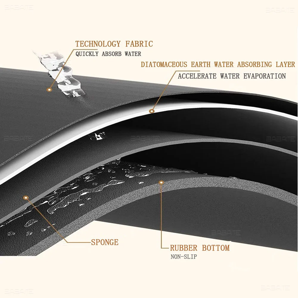 Genshin Impact CYNO Kitchen Drainage Mat Retro Style Dish Drying Pads ...