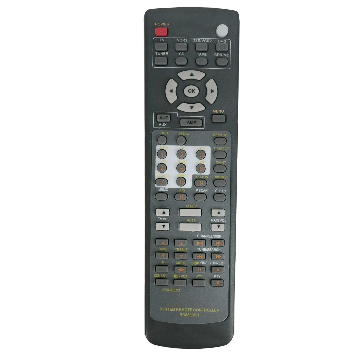 New Replacement remote control For Marantz SR4001 SR4002 RC5001SR ...