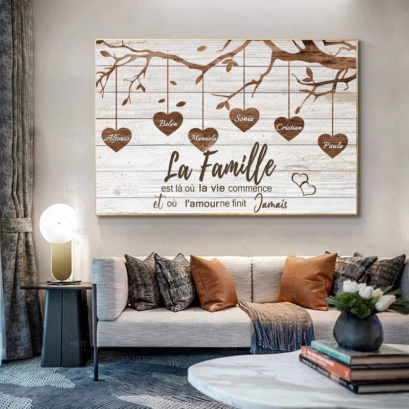 Custom Wall Art Canvas Prints Proyectosarquitectonicos Ua Es