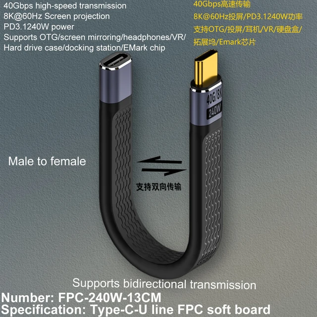 Store Home Products Getaway Deals Feedback