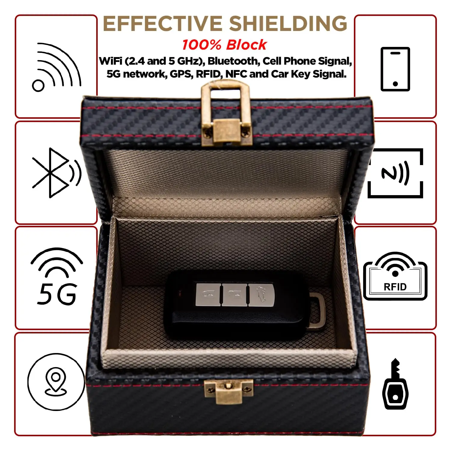 Faraday Box Key Fob Car Signal Blocker Anti-Theft Radiation-Proof ...