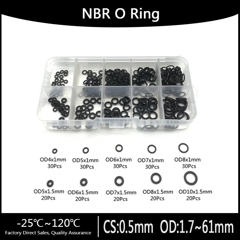 Store Home Products Anniversary Sale Feedback