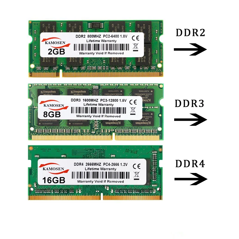DDR2 DDR3L DDR4 2GB 8GB 4GB 16GB Laptop RAM 1333 1600 2400 2666 3200 204pin So DIMM Laptop ...