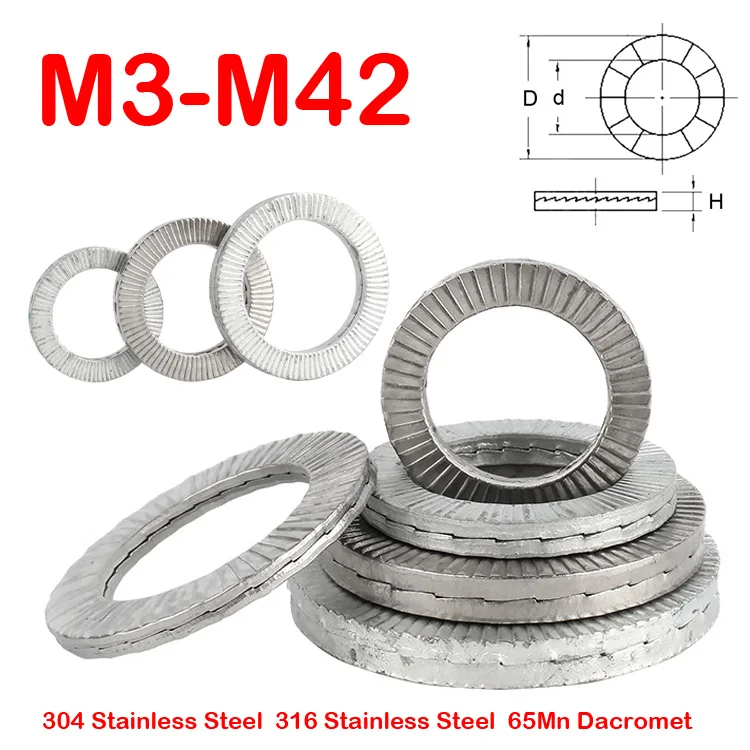 M3-M4-M5-M6-M8-M10-M12-M14-M16-M18-M42-Self-Lock-Washers-Wedge-Loose.jpg