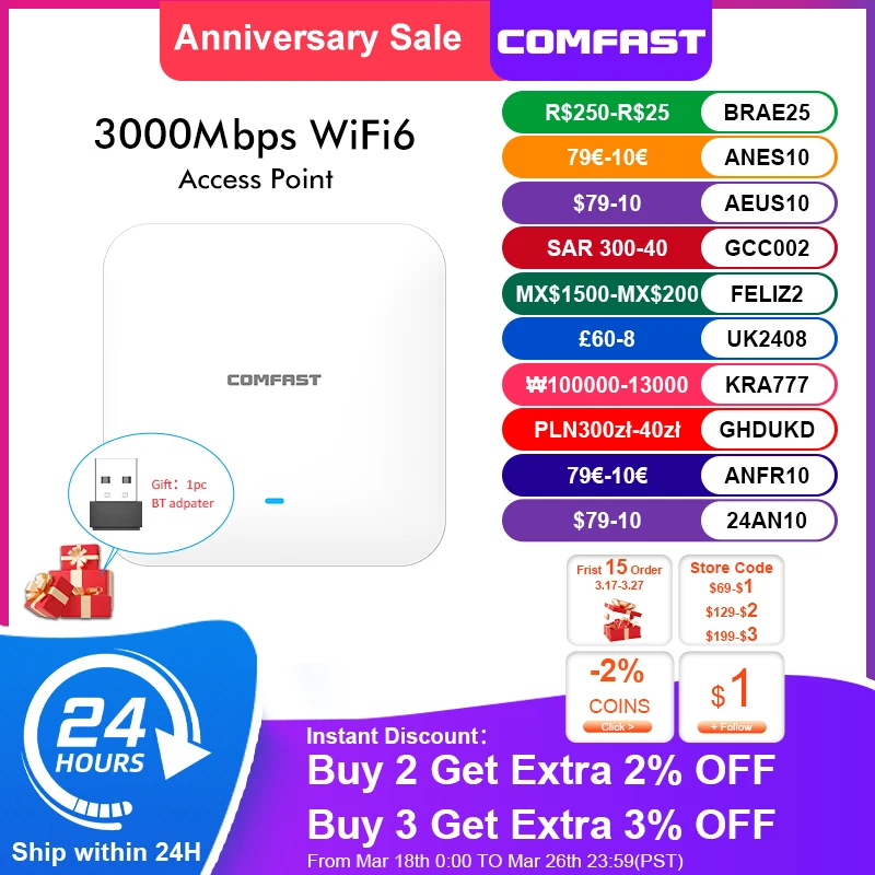 Comfast-CF-E393AX-3000Mbps-Gigabit-WiFi-6-Wireless-Ceiling-AP-Dual-Band ...