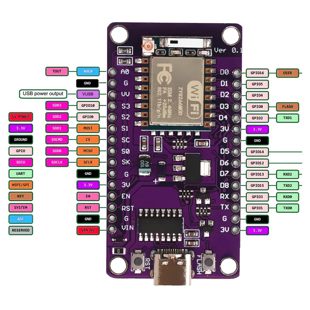 Nodemcu-Lua-ESP8266-Development-Board-Serial-Wireless-WiFi-Module-CH340 ...