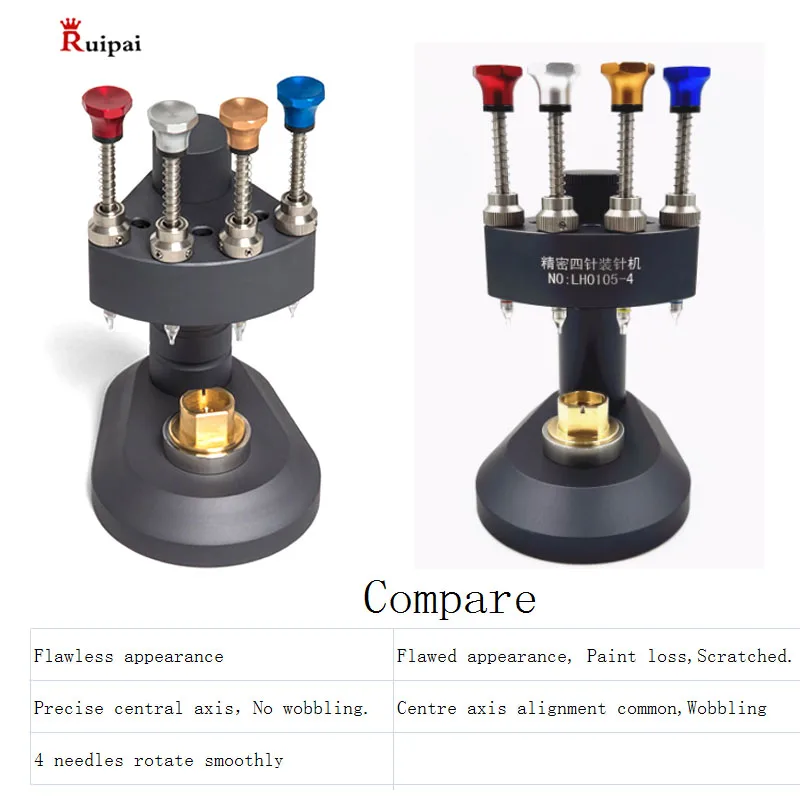 RUIPAI-4-Pin-Automatic-Watch-Hand-Installing-and-Fitting-Tools-Watch ...