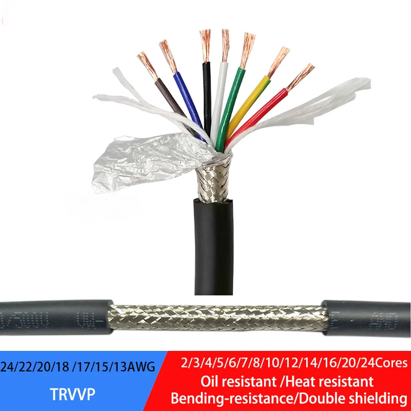 Shielded-Cable-TRVVP-Heat-Resistant-Trailer-Wire-24-22-20-18-17-15 ...