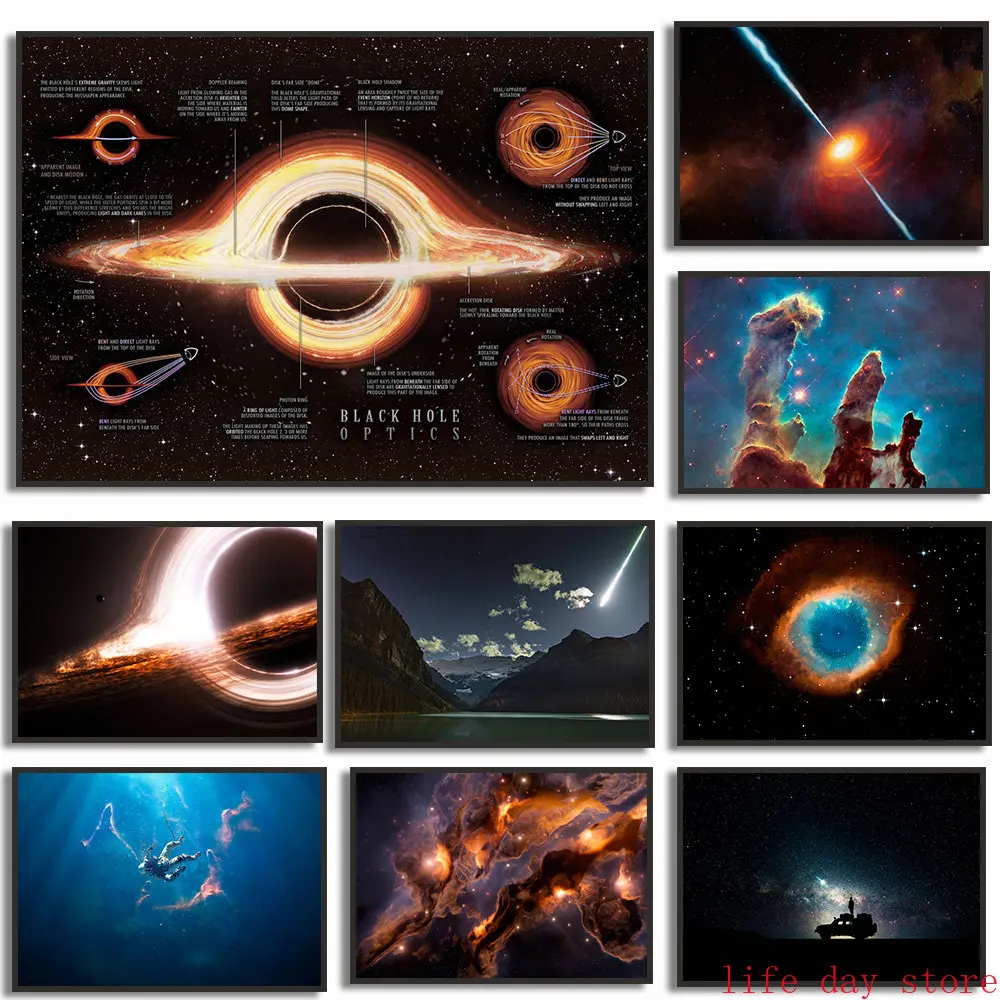 Gargantuan Black Hole Poster