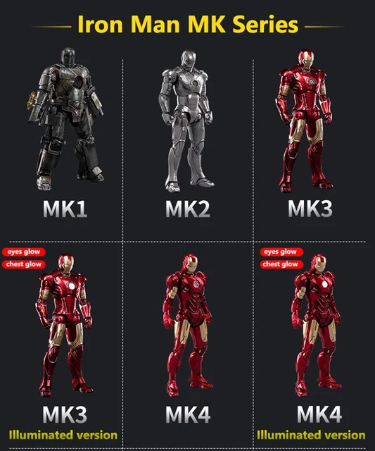 All Iron Man Suits Names