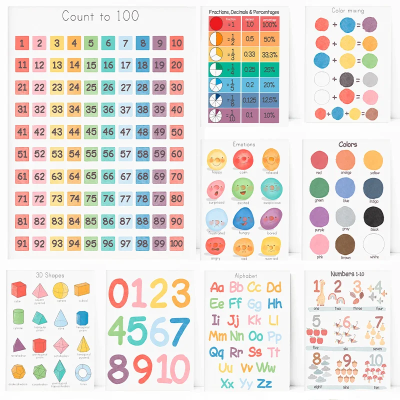 Montessori-Educational-Shapes-Rainbow-Alphabet-Colors-Numbers-Poster ...