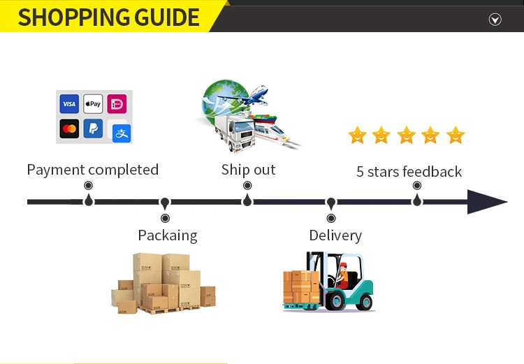 8V0862159 Двигатель управления заливной дверью топливной коробки для ...