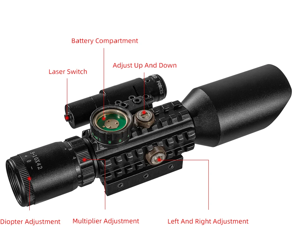FIRE WOLF 3-10x42 Holographic Sight Hunting Scope Outdoor Reticle Sight ...