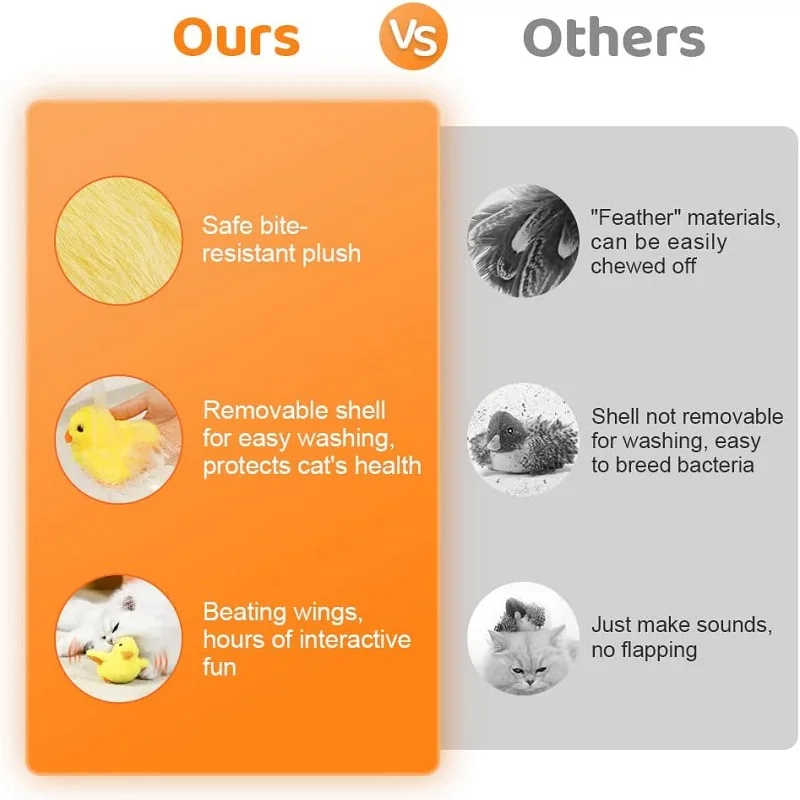 Flapping Duck - Puppiza