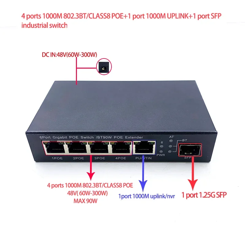 5-10-100-1000M-48V-60w-300w-ethernet-industry-switch-4-ports-poe-switch ...