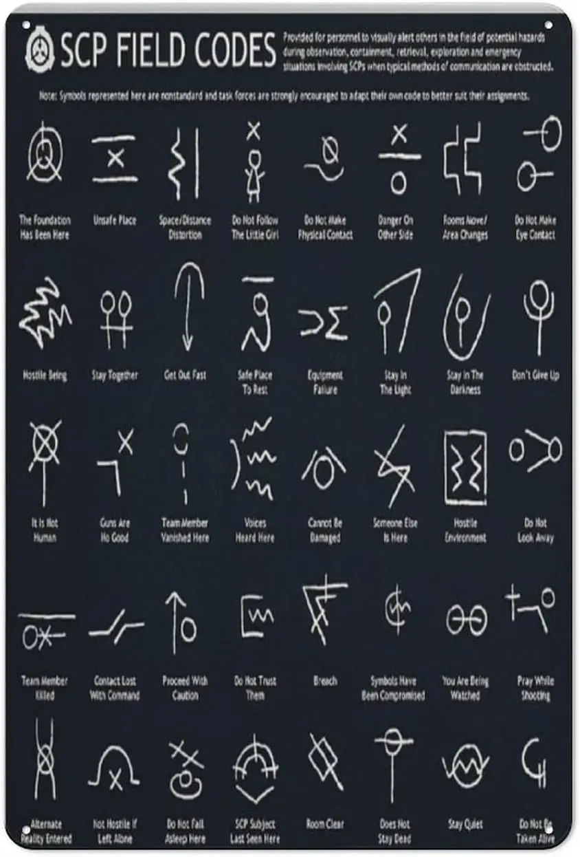 Scp-Field-Codes-Metal-Signs-Vintage-Club-Decor-Scp-Foundation-Knowledge ...