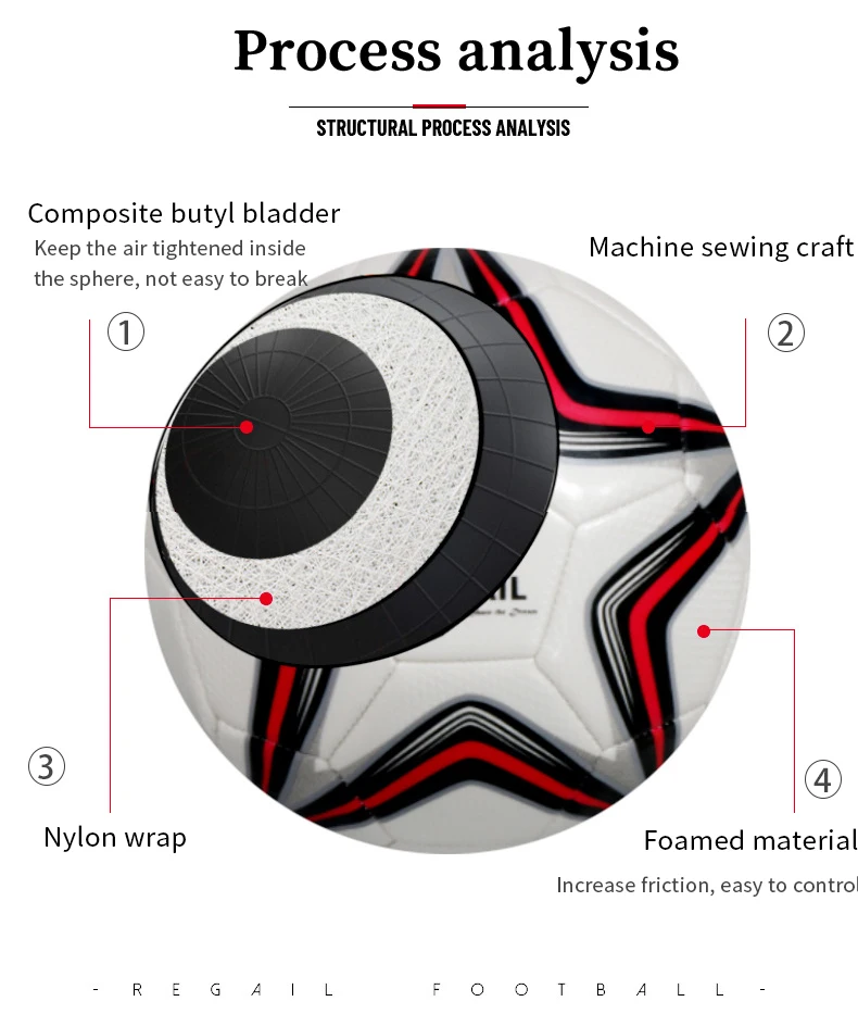 No 4i - Ballon De Football Officiel TaillePremier, De Haute Qualité ...