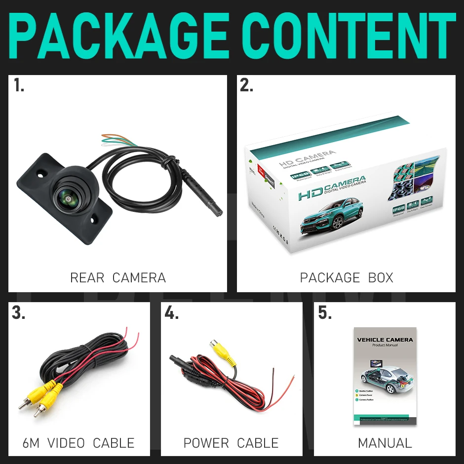 GreenYi AHD 1080P Front Side Rear View Camera Night Vision Fisheye ...