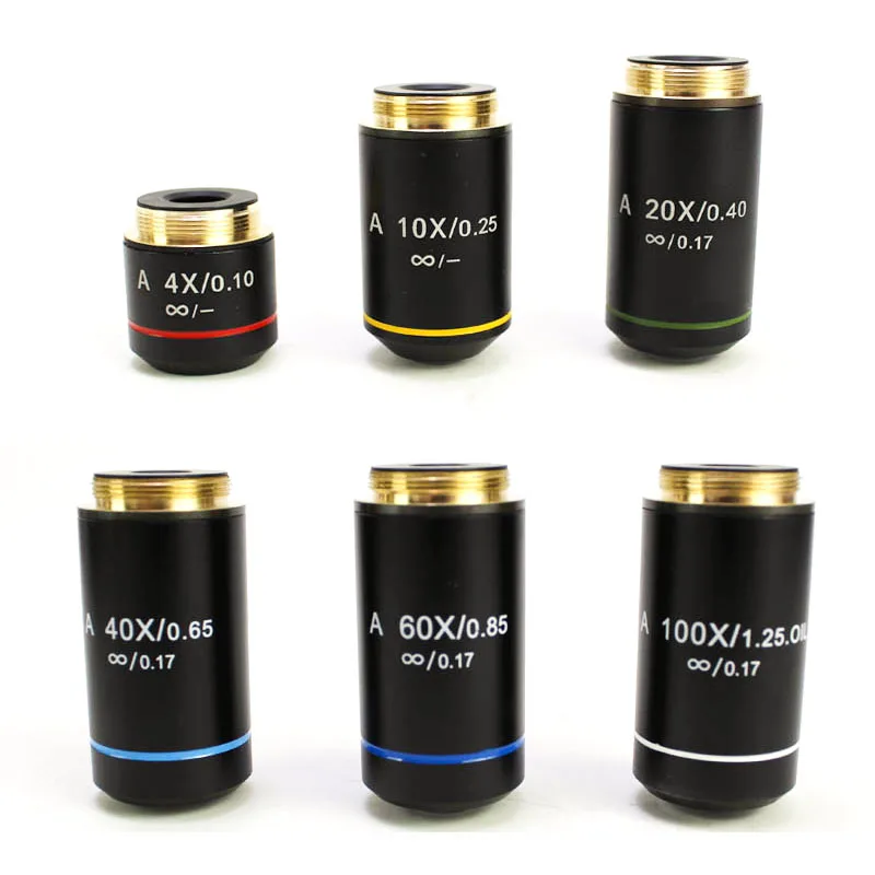 High-Quality-4X-10X-40X-100X-Infinity-Achromatic-Objective-Lens-for ...