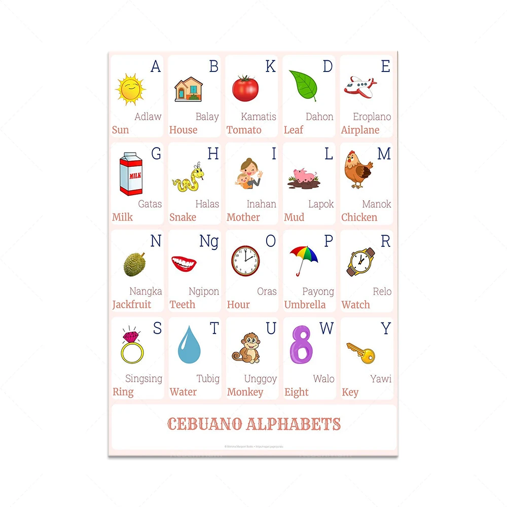 Dari Alphabet Chart