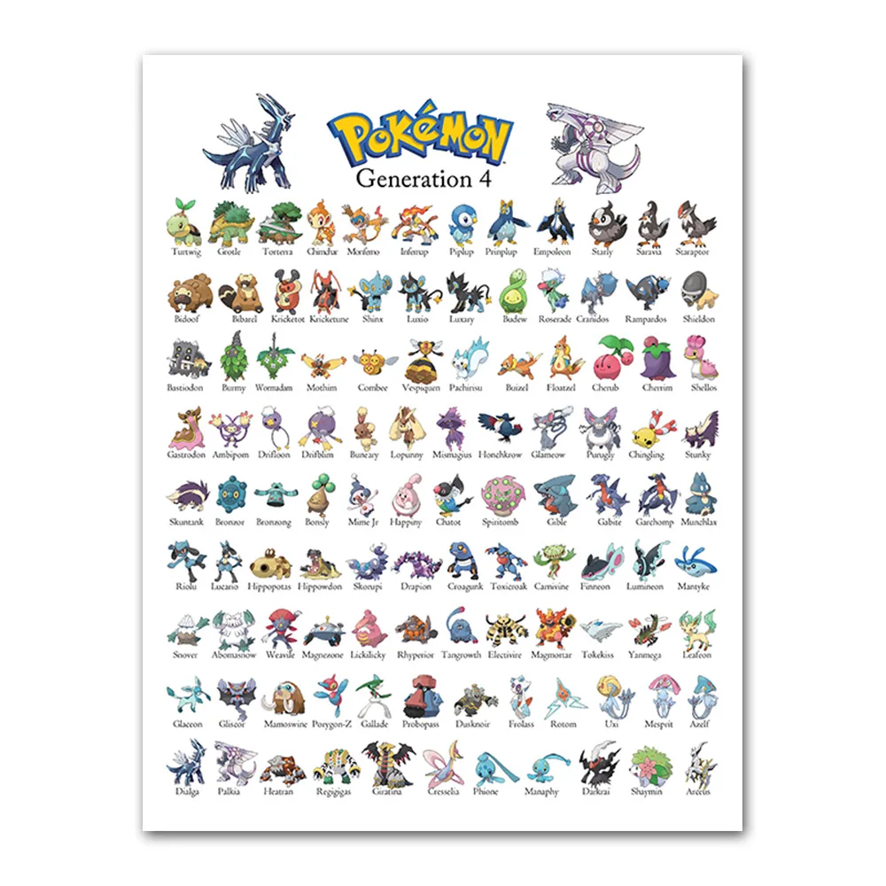 Pokemon Pikachu Evolution Chart