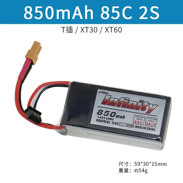 Store Home Products Feedback Brand story