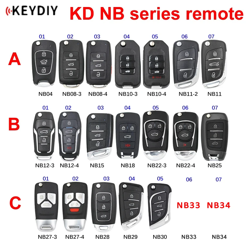KEYDIY-NB-NB04-NB08-3-NB08-4-NB10-NB11-NB12-NB15-NB18-NB29.jpg