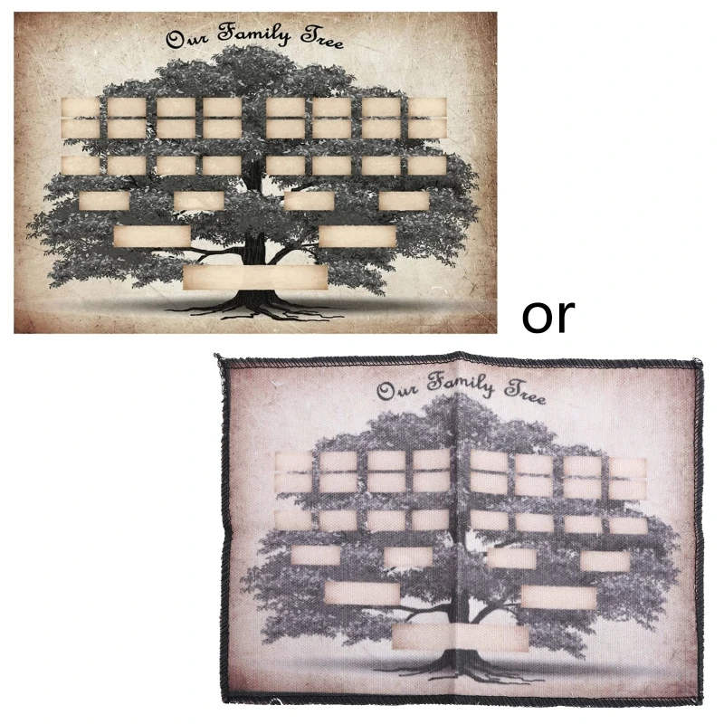 How To Print A Family Tree Poster To Enjoy And Share Generation Genealogy Wall Chart To Fill 