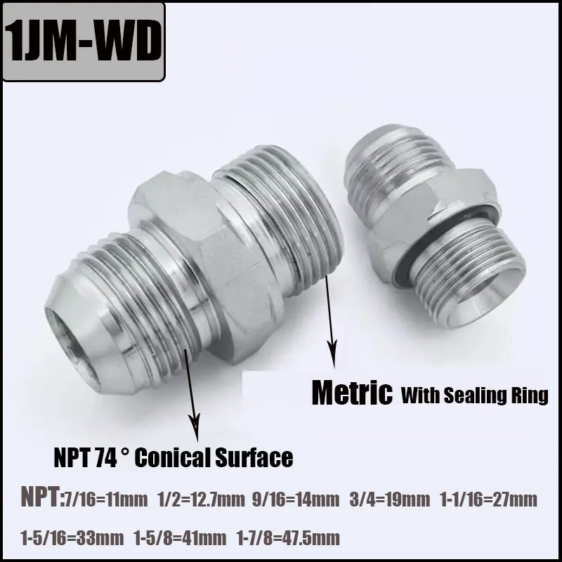 High-pressure-Tube-fittings-Hydraulic-Transition-Straight-Through-Metric-Thread-to-NPT-External ...