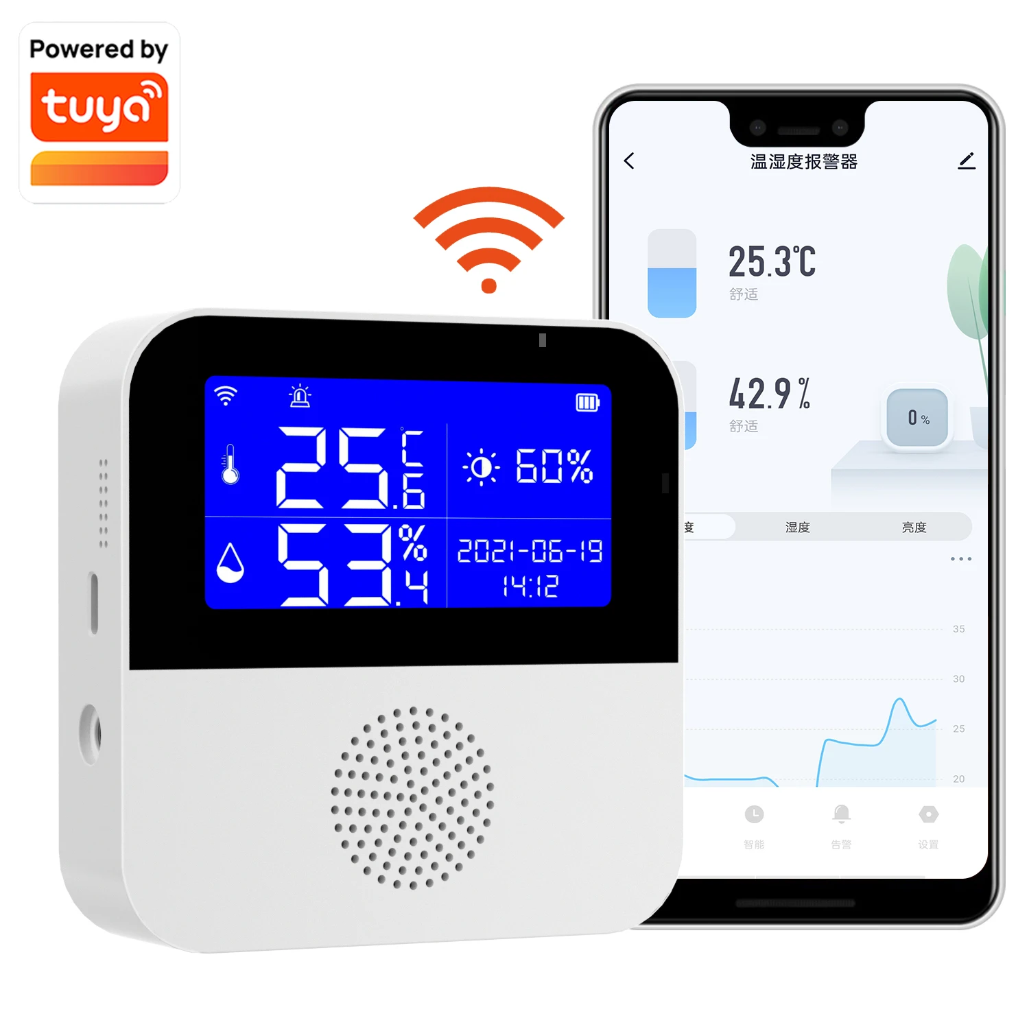 Tuya Smart WIFI Temperature and Humidity Sensor with Backlight LCD ...