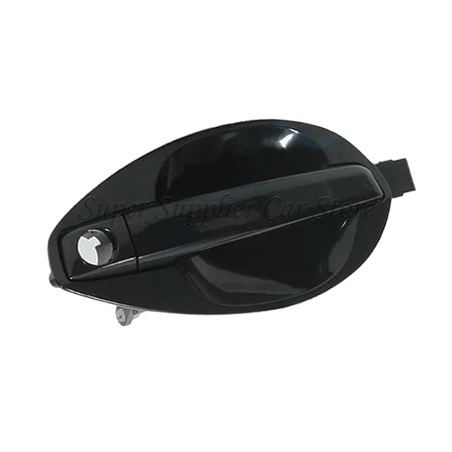 Store Home Products Summer Sale Feedback