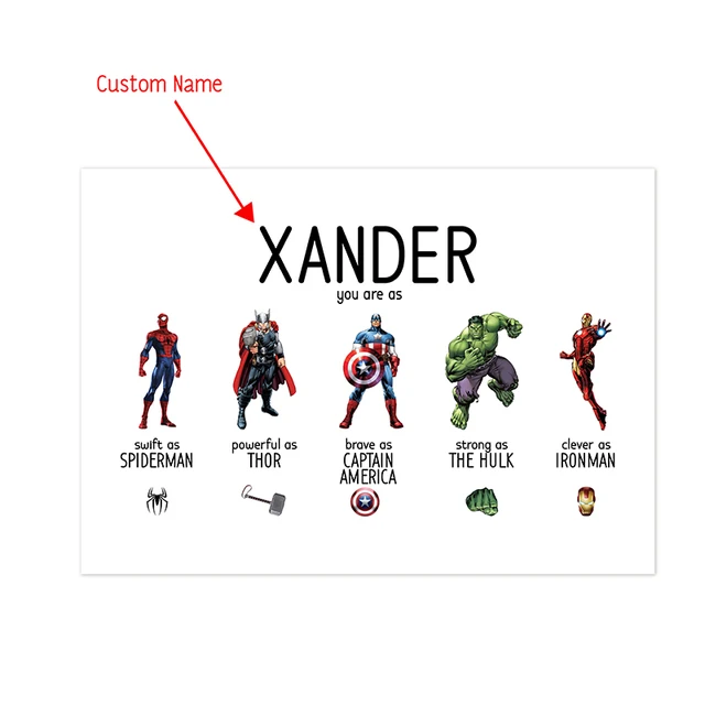 Marvel Characters Names And Pictures