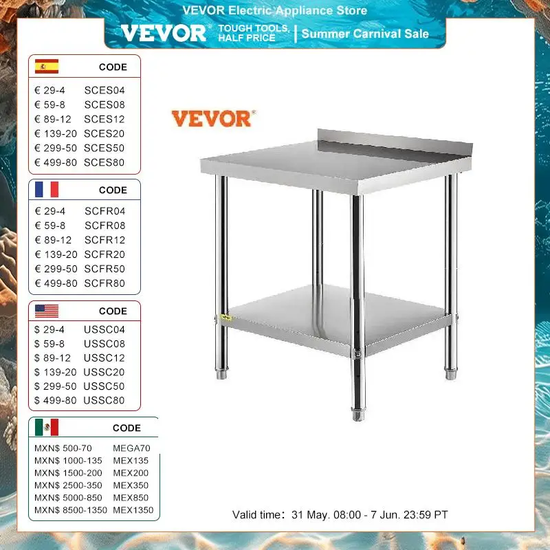 Store Home Products Sale Feedback