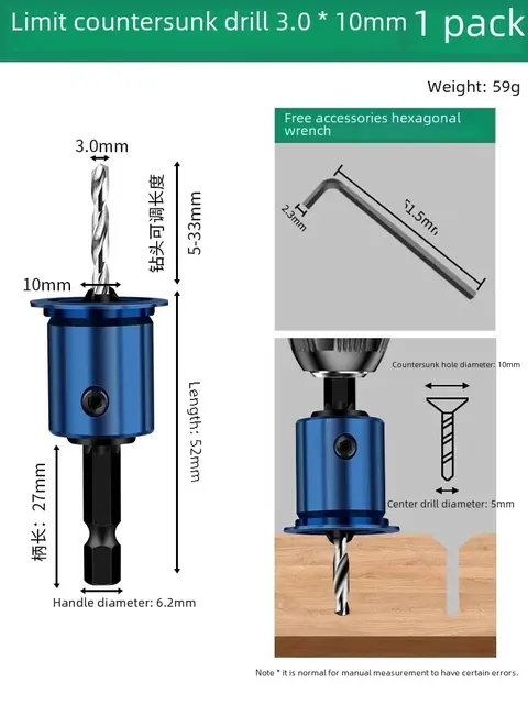 Store Home Products ChoiceDay Feedback