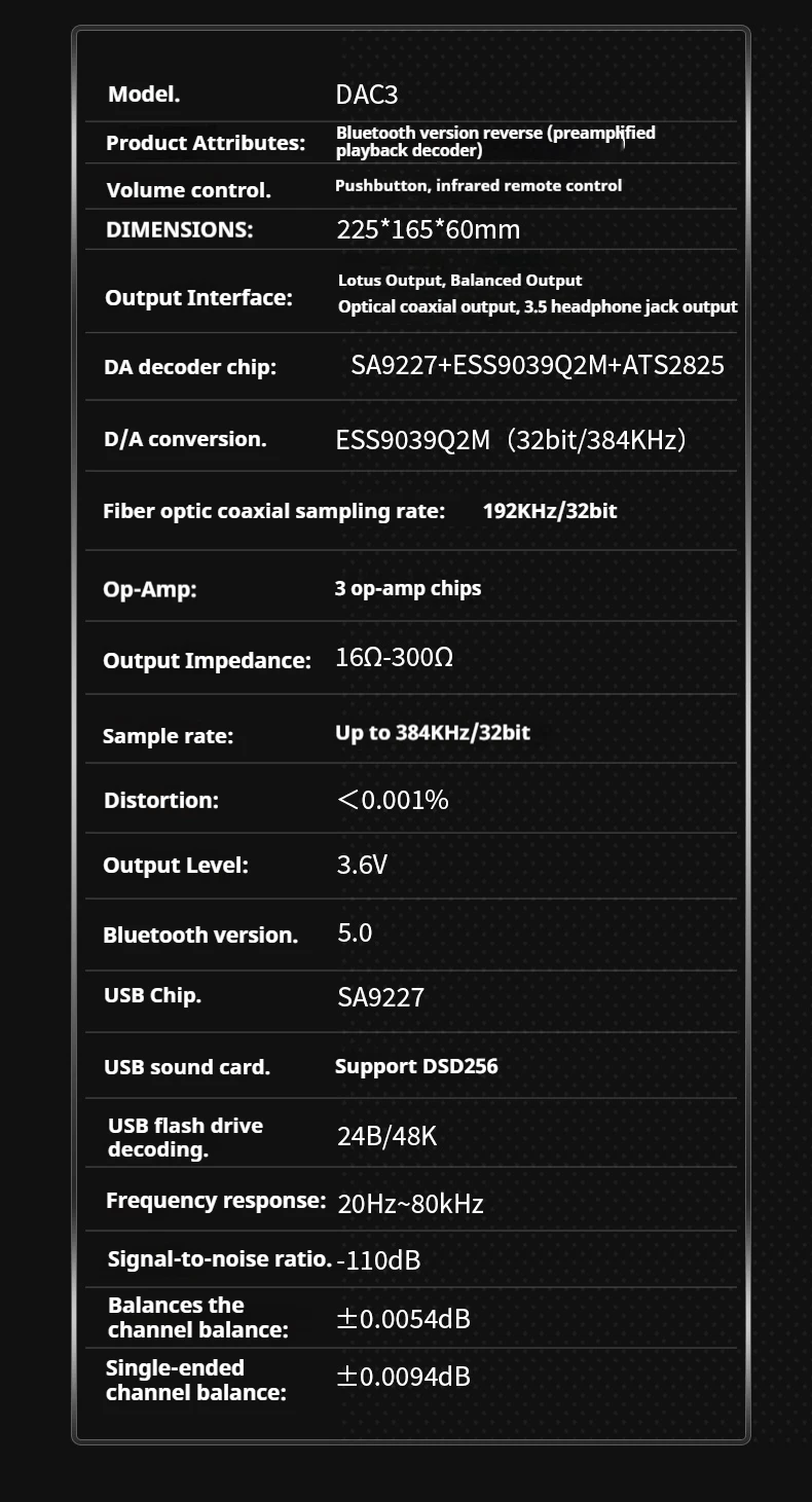 DAC3 USB 2.1 Channel Amplifiers Bluetooth Hifi 12V Car Home Amp Support ...