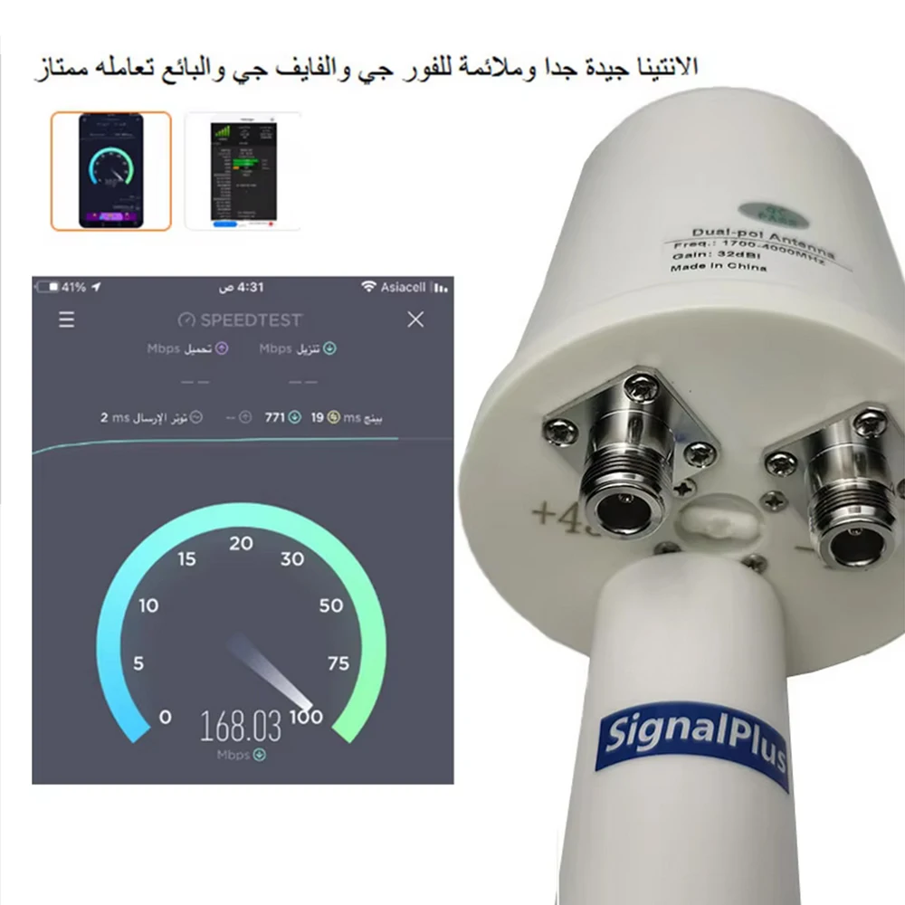 2X32dBi 5G 4G Antenna Feeder,1700-4000MHz Outdoor LTE Antenna Feed,5G ...