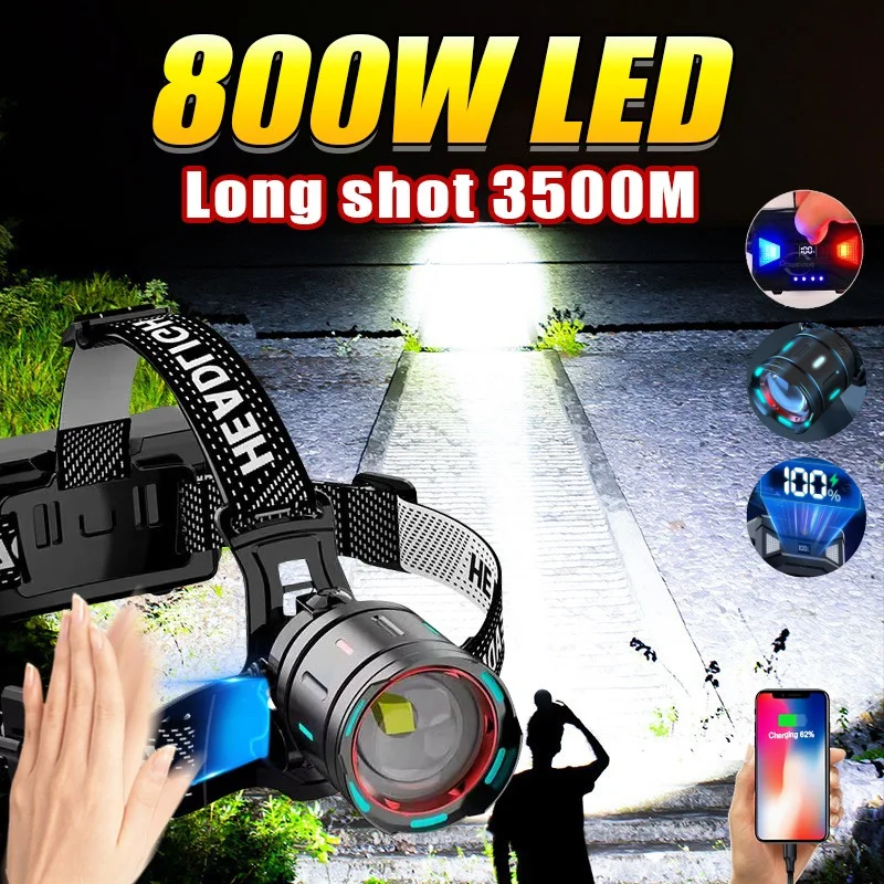 Powerful-800W-LED-Headlamp-Headlight-Long-Shot-Zoom-Head-Lamp ...