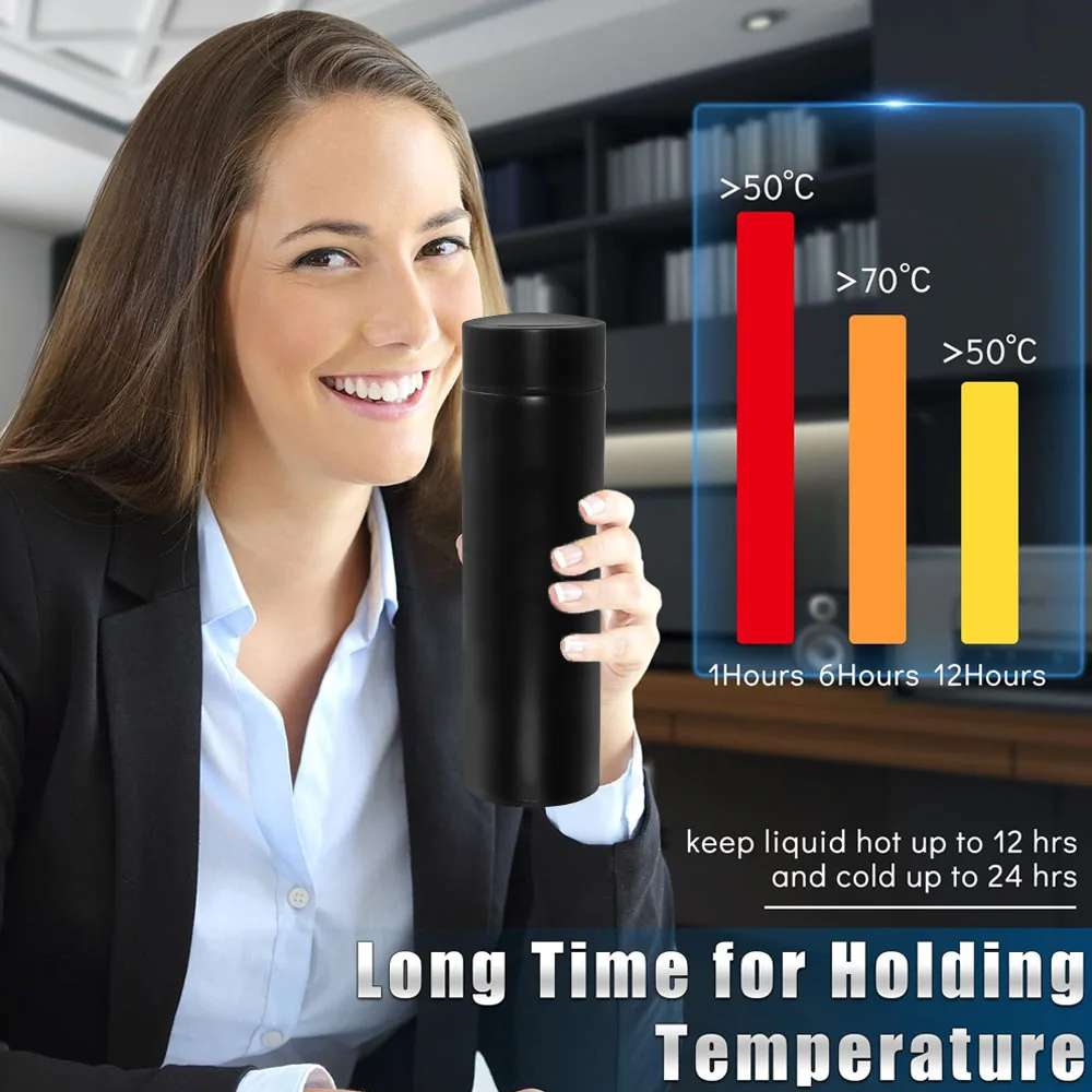 Botella de Agua Inteligente de 500ml con Pantalla Digital – LydaMarket