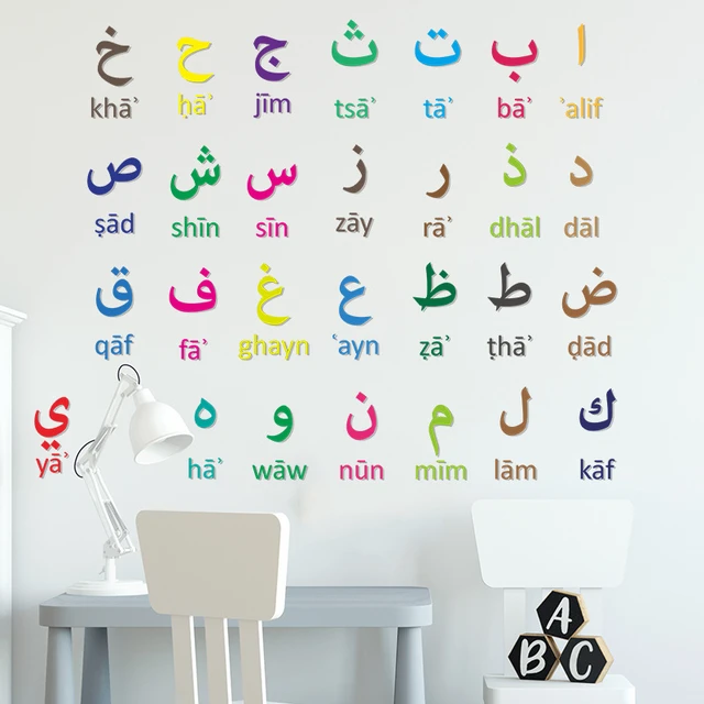 Arabic Alphabet A Z In English
