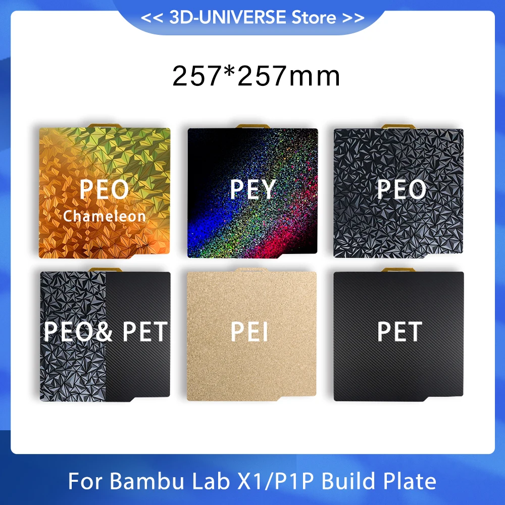 Startseite des Shops Produkte Bewertung