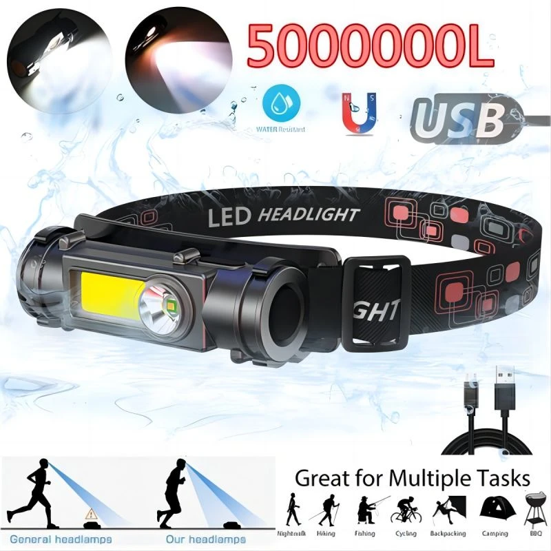 Led Headlamp High Power Battery 18650 | Flashlights Led High Power ...