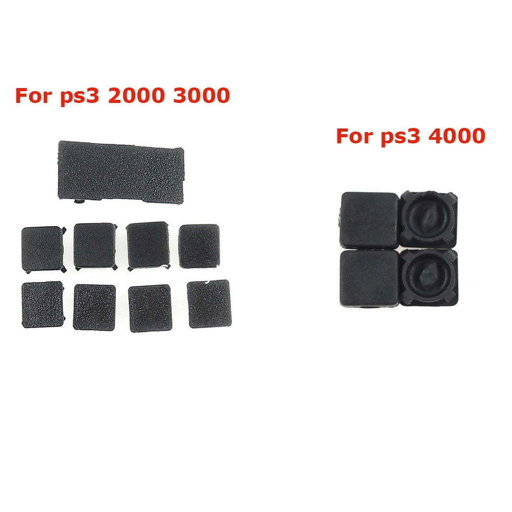 Store Home Products Getaway Deals Feedback