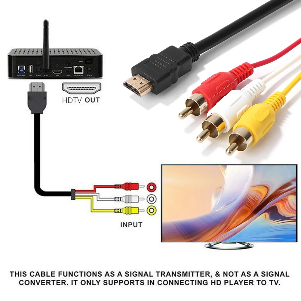 Gold-Plated-HD-1080P-Cable-Adapter-Device-HDMI-Compatible-Male-to-3-RCA ...