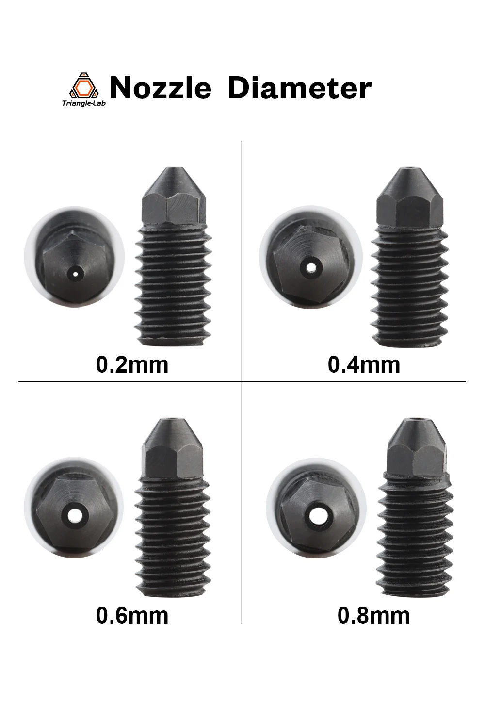 TZ A1 MINI Hardened Steel nozzle